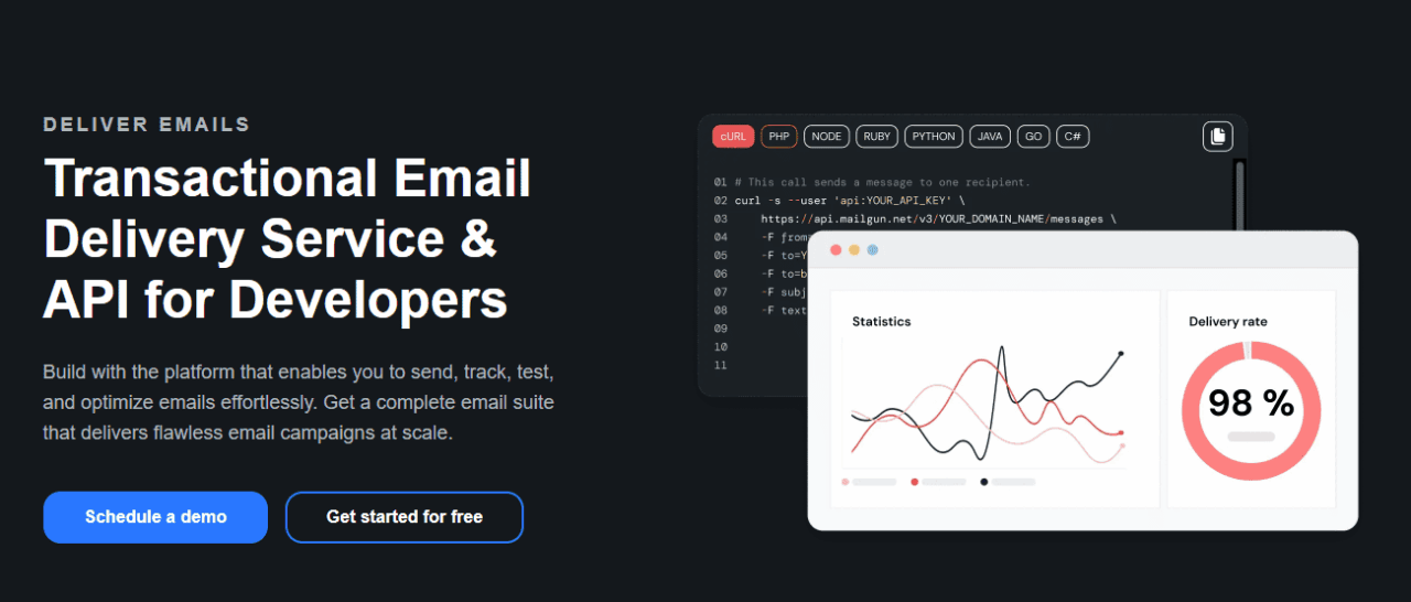 8 Best Transactional Email Services in 2026 | Scribeage