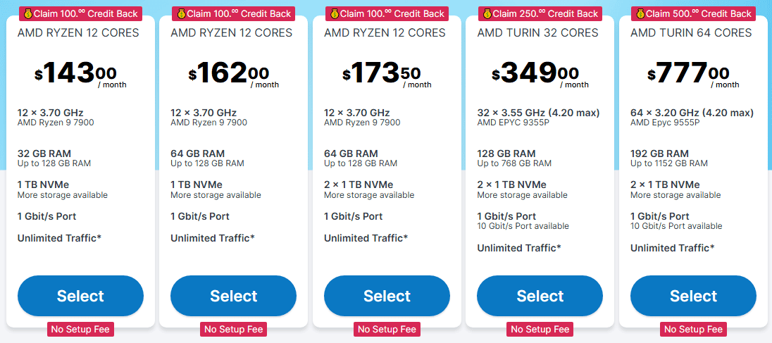 Contabo Web Hosting Review 2025: Honest Pros, Cons & Performance Test ...