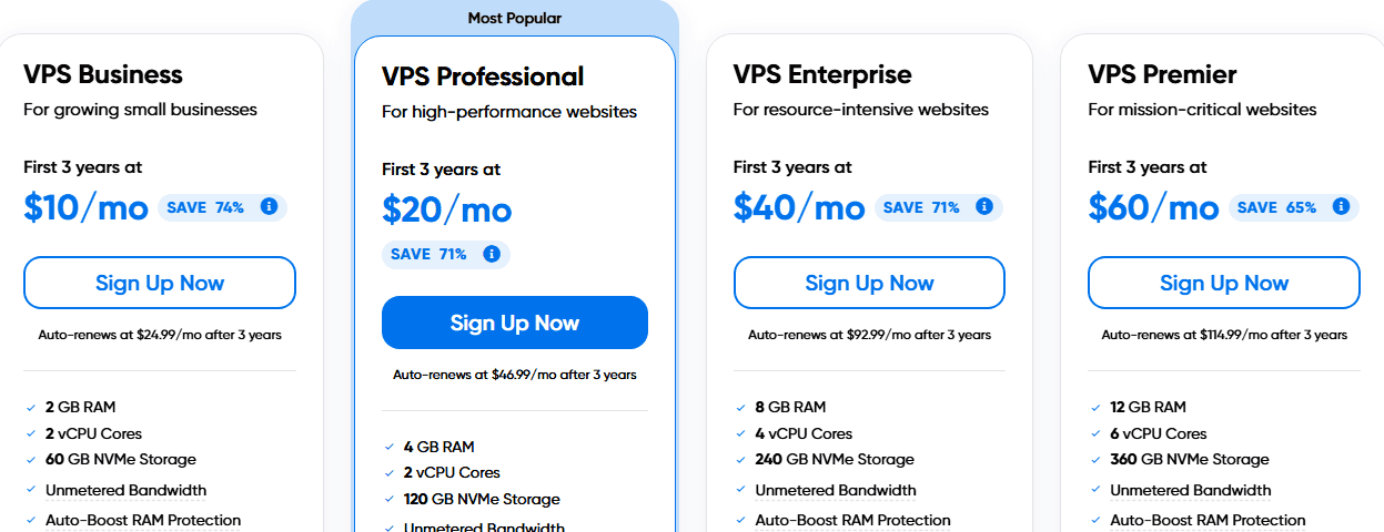 DreamHost Review 2026: Honest Test Results, Pros & Cons | Scribeage
